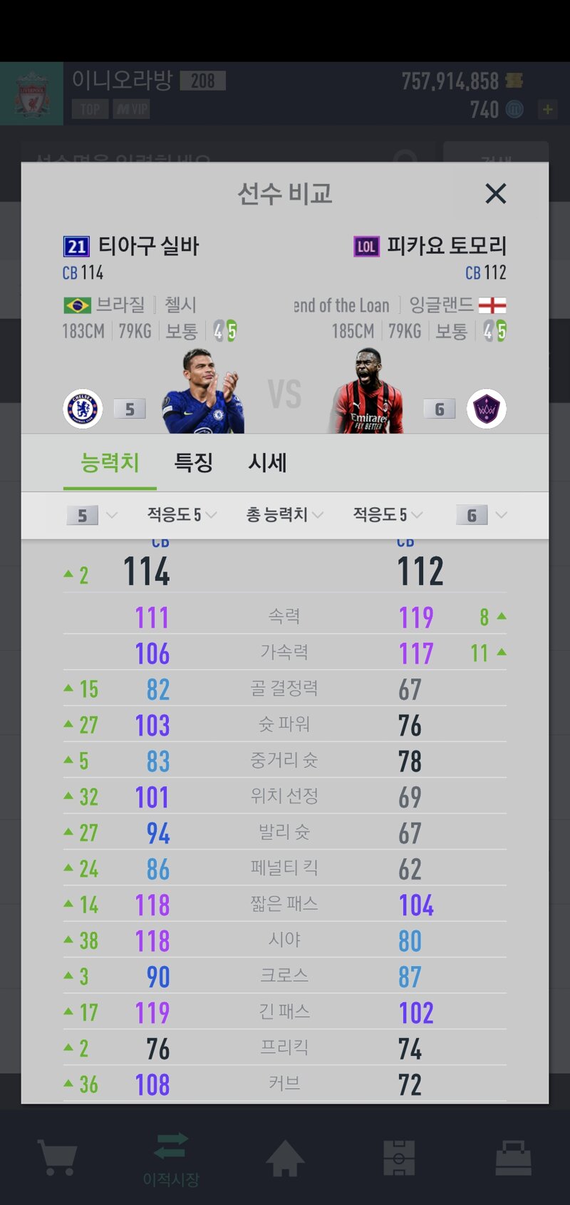 피파 온라인4 인벤 21챔 티실 Vs 롤 토모리 피파 온라인4 인벤 선수 추천평가 게시판