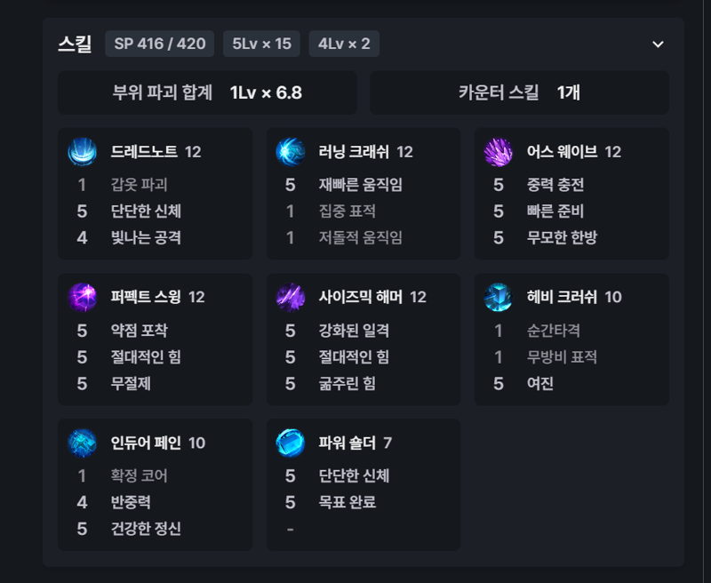 로스트아크 인벤 이제 디붕이 강화달려야지 로스트아크 인벤 디스트로이어 게시판