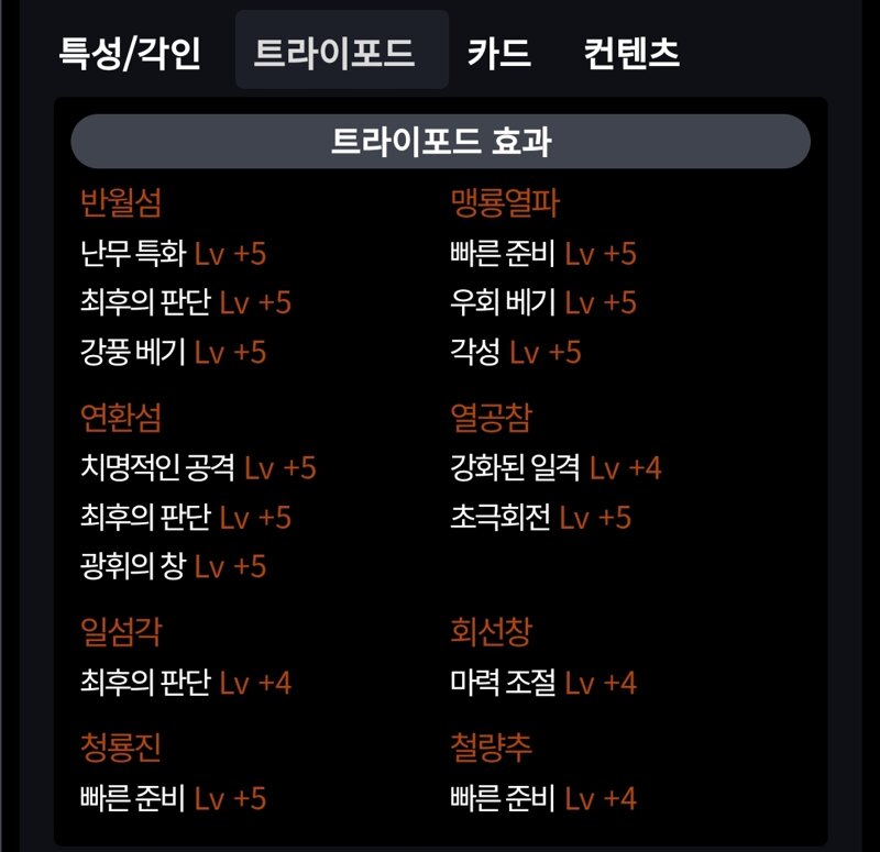 로스트아크 인벤 절제 창술 트포 질문이요 로스트아크 인벤 창술사 게시판
