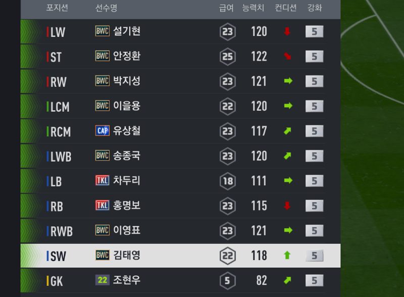 Fc 온라인 인벤 2002 한국팀 더 보강할곳 있을가요 Fc 온라인 인벤 감독모드 게시판