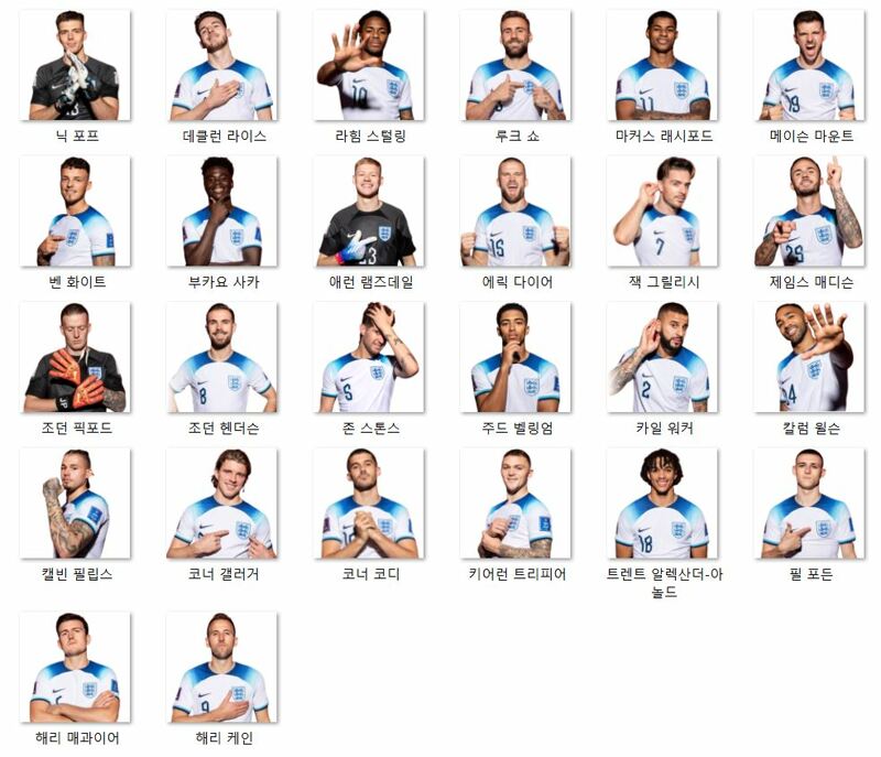 Fc 온라인 인벤 잉글랜드 22wc 프로필샷 미니페이스온 Fc 온라인 인벤 미니 페이스온 게시판