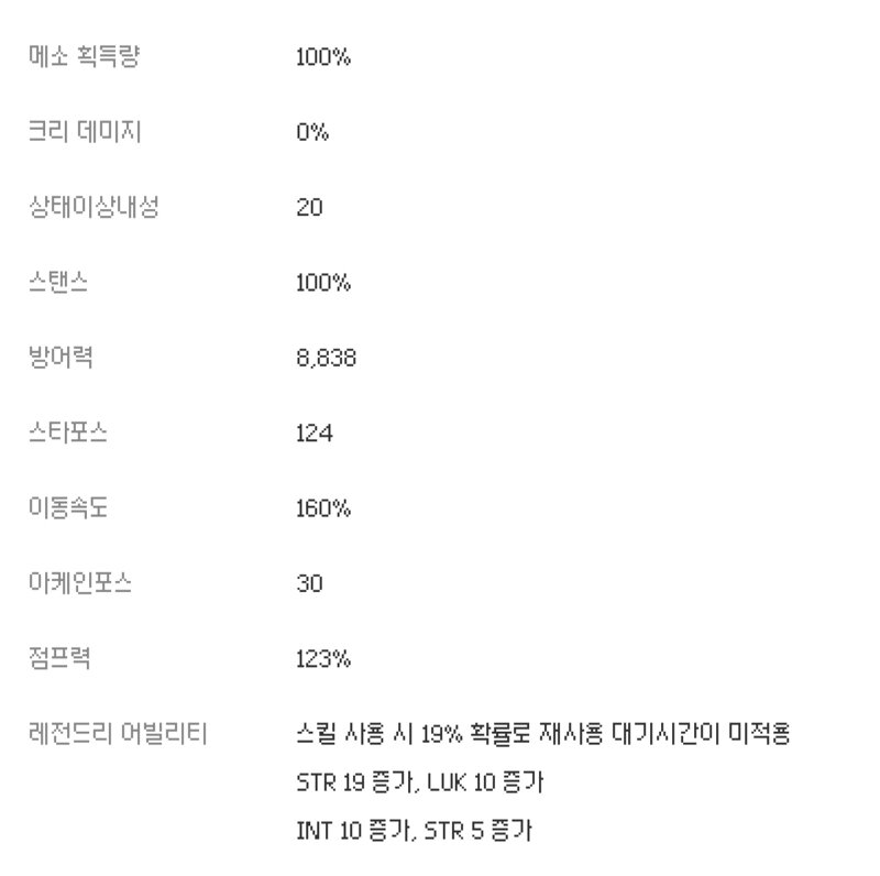 메이플스토리 인벤 예티 하루컷 완료 메이플스토리 인벤 자유게시판