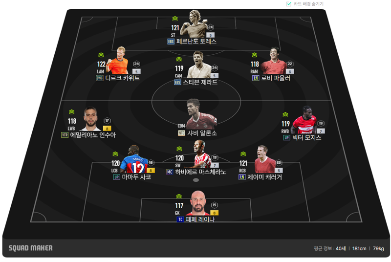 Fc 온라인 인벤 제토라인 감성 리버풀 이런 느낌은 어떤가요 Fc 온라인 인벤 팀전술 평가 상담 게시판
