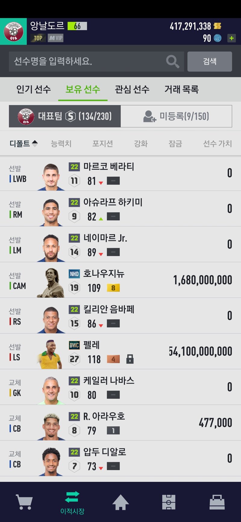 Fc 온라인 인벤 Bwc 펠레 Fc 온라인 인벤 득템강화 자랑 게시판