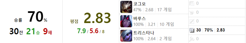 리그오브레전드 인벤 걍 바루스는 신이다 Lol 봇 게시판