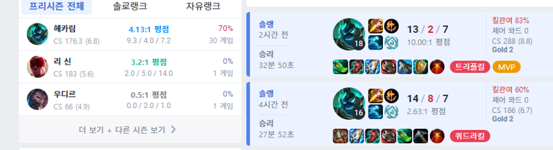 리그오브레전드 인벤 헤카림만 파면 다이아 갈려나 Lol 정글 게시판