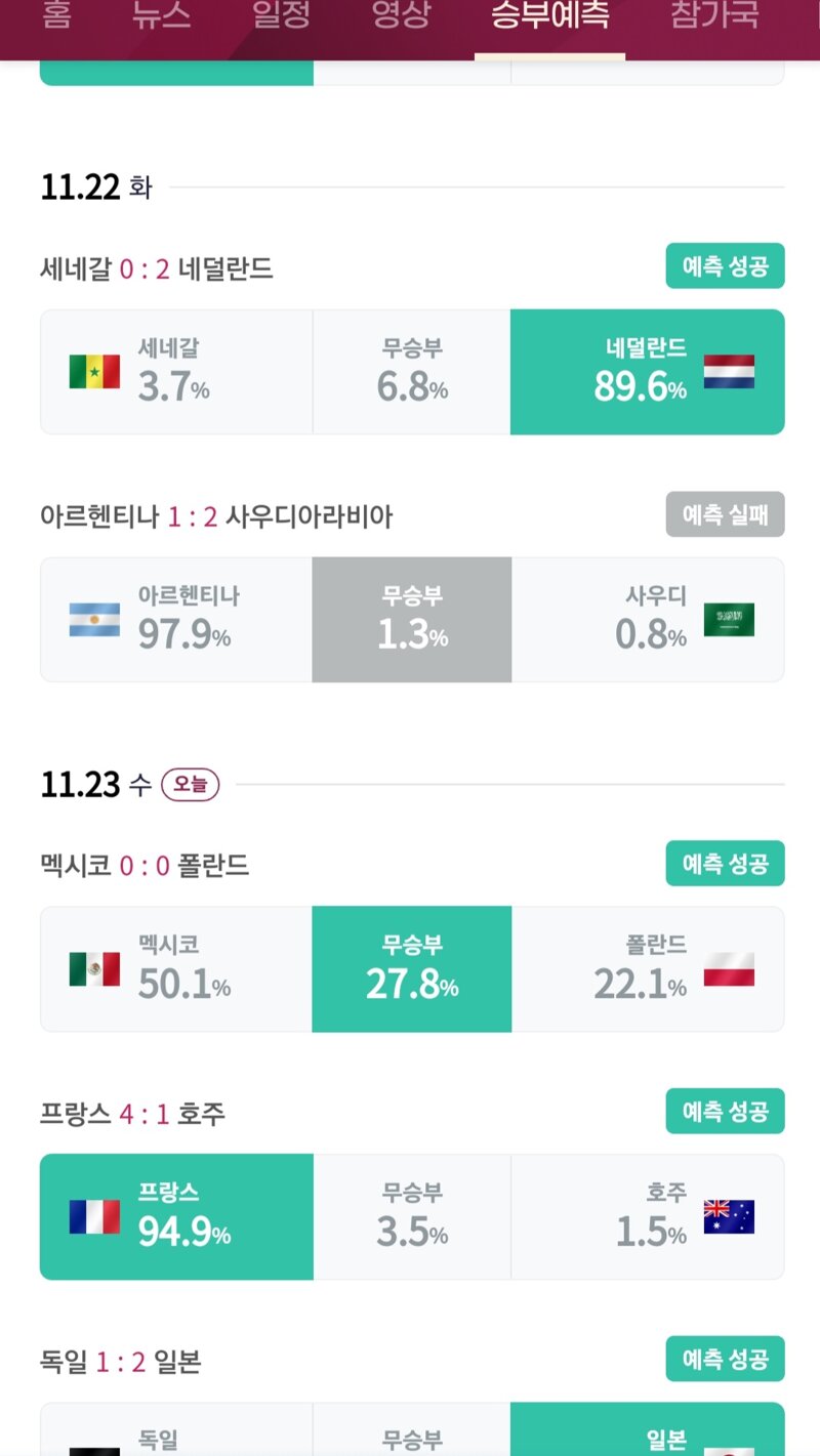 Fc 온라인 인벤 네이버 승부예측 Fc 온라인 인벤 자유게시판