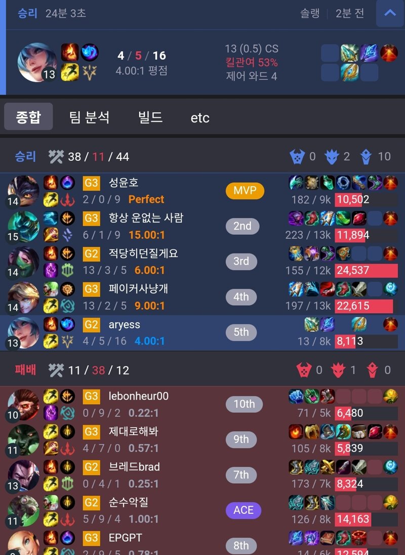리그오브레전드 인벤 막 나쁘진 않은 거 같은데 Lol 서포터 게시판