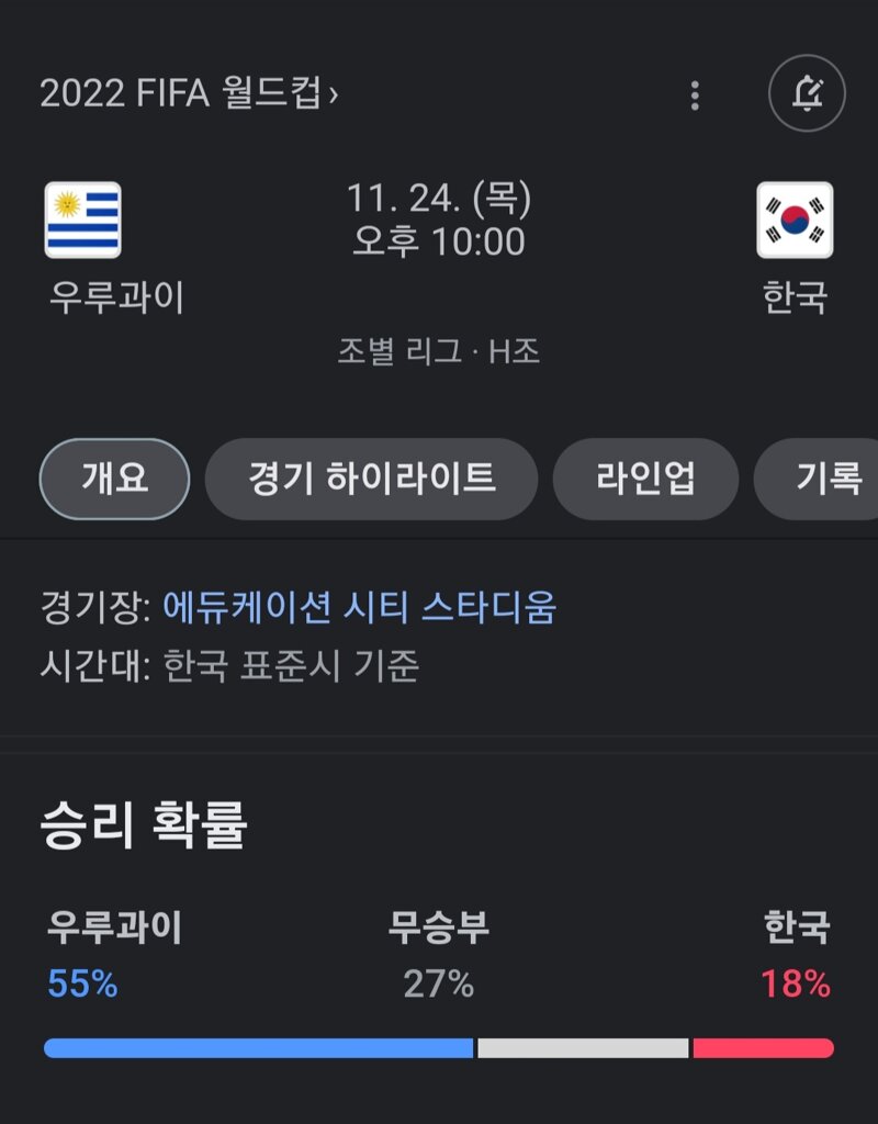 Fc 온라인 인벤 대한민국 출격준비완료 Fc 온라인 인벤 자유게시판