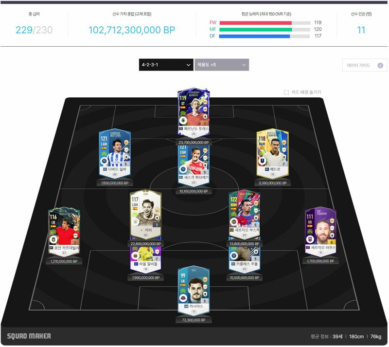 Fc 온라인 인벤 2010 스페인 국대 어떤가요 Fc 온라인 인벤 자유게시판