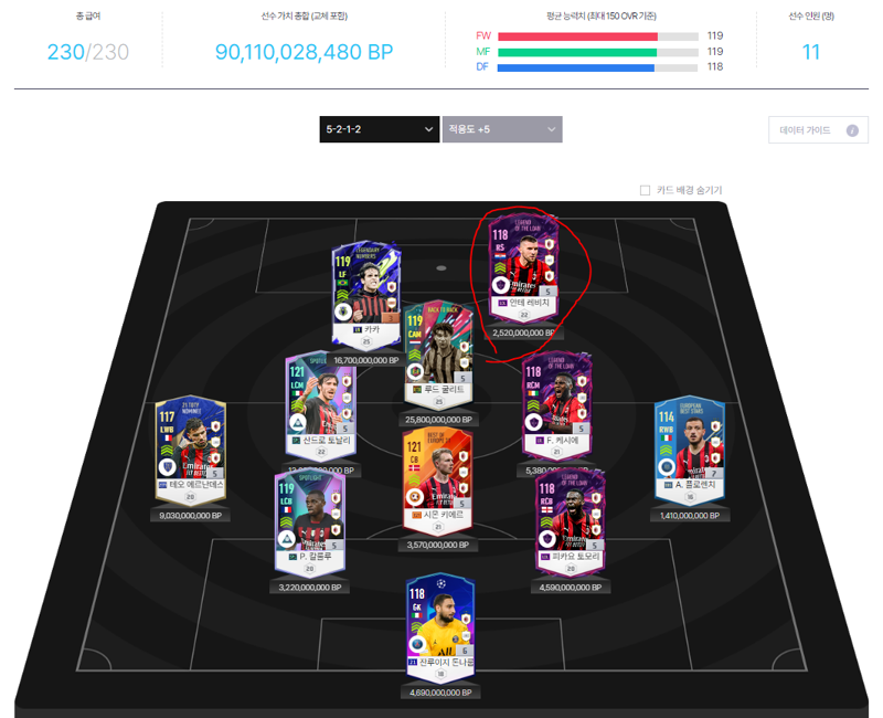 Fc 온라인 인벤 Ac밀란 업글해봤는데 어떤가요 Fc 온라인 인벤 팀전술 평가 상담 게시판