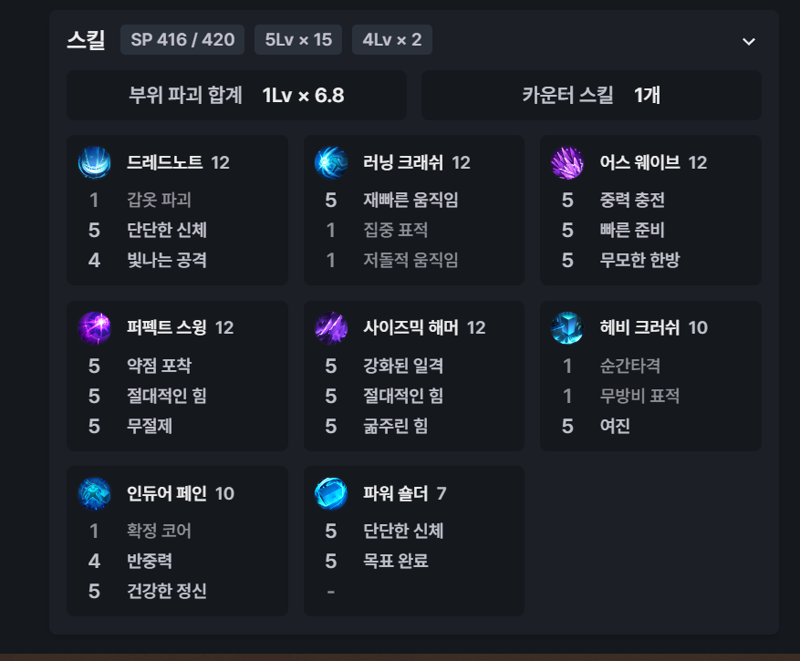 로스트아크 인벤 다시 한번 추천하는 중수 5집3해 로스트아크 인벤 디스트로이어 게시판