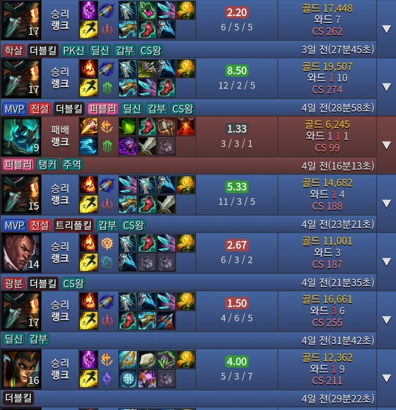 리그오브레전드 인벤 근데 부캐면 좃같이해도됨 사실 Lol 탑 게시판