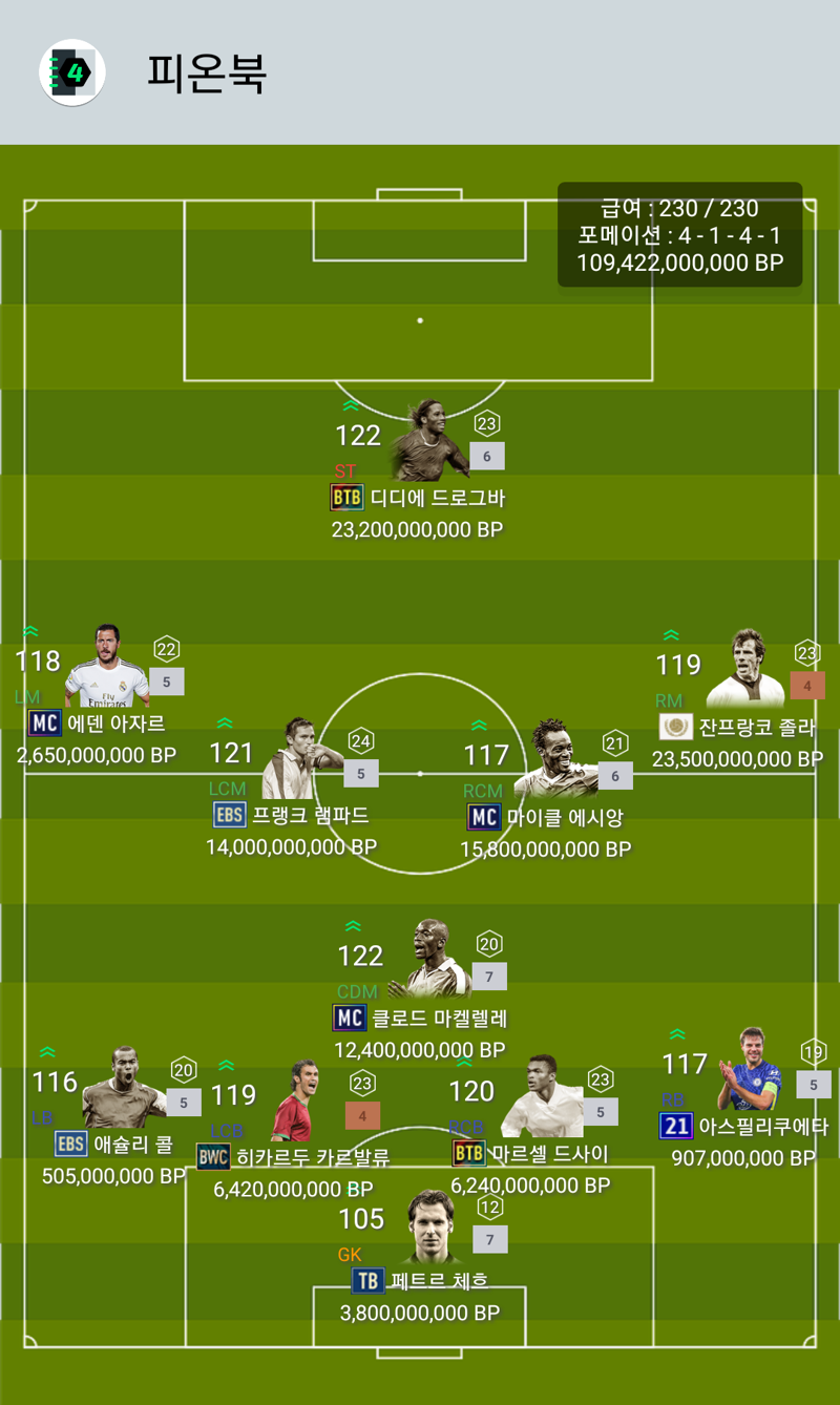 Fc 온라인 인벤 첼시 근본팀 평가좀요 Fc 온라인 인벤 자유게시판