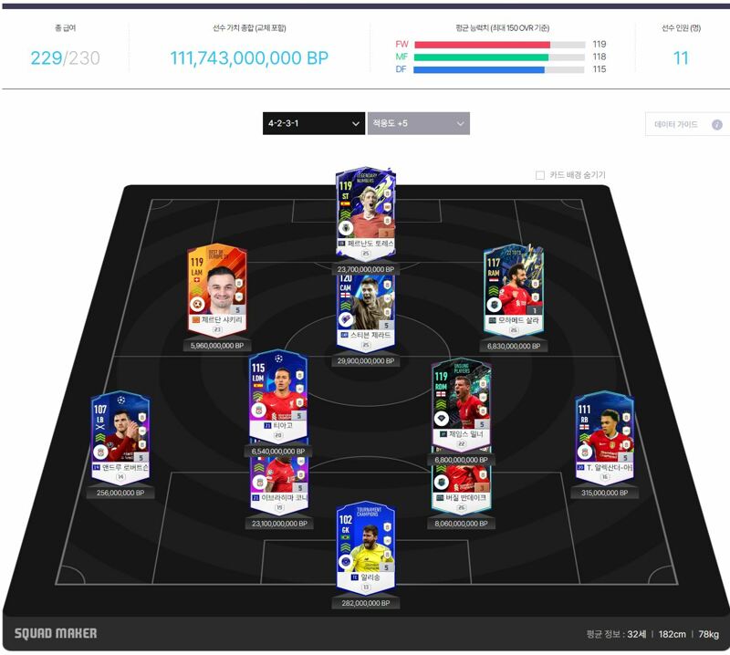 Fc 온라인 인벤 리버풀 짜봤는데 이대로 가도 될까요 Fc 온라인 인벤 자유게시판