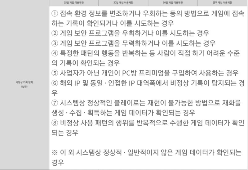 메이플스토리 인벤 Vpn이 약관 위반인 이유 메이플스토리 인벤 자유게시판