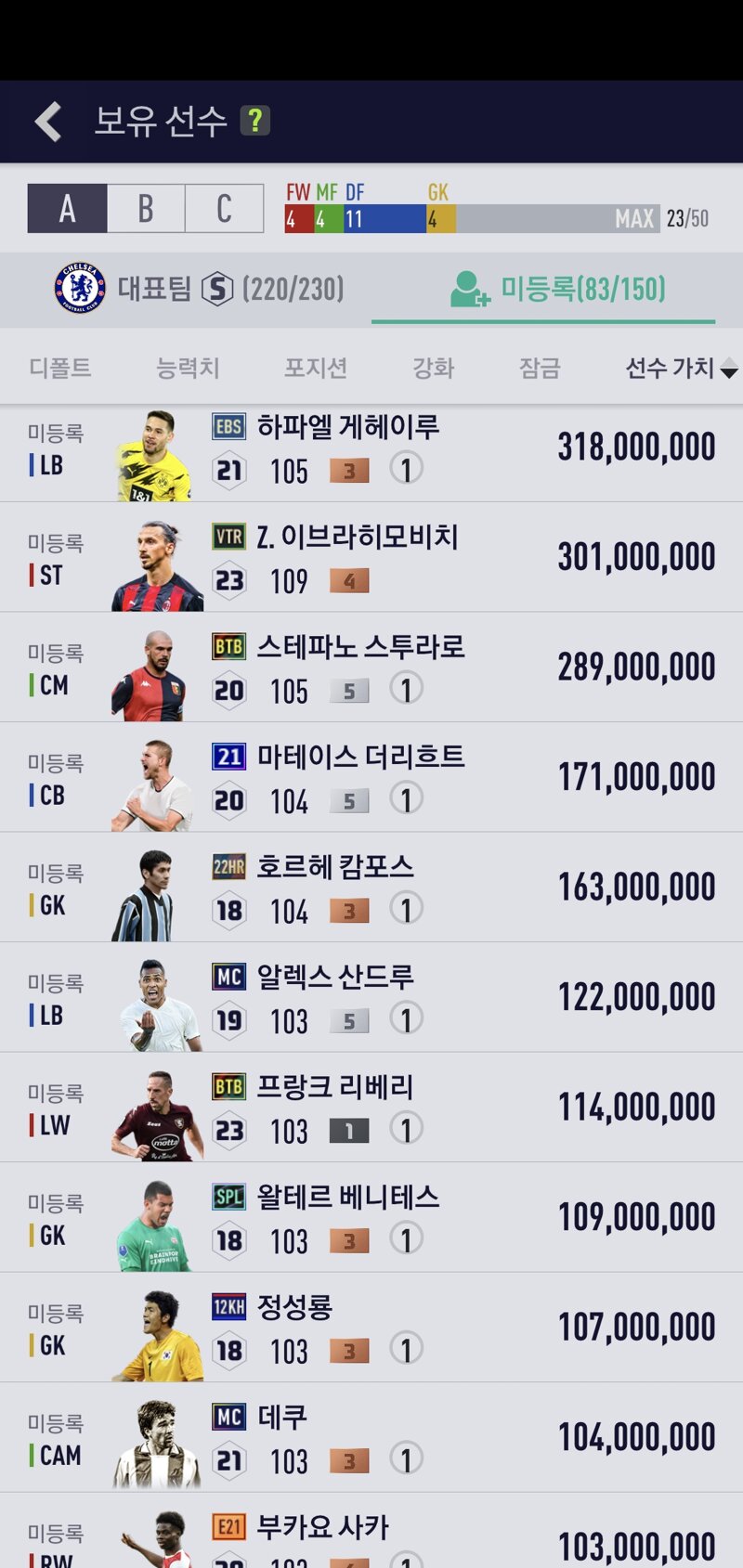 Fc 온라인 인벤 언제가 적절한 시기일까요 Fc 온라인 인벤 자유게시판