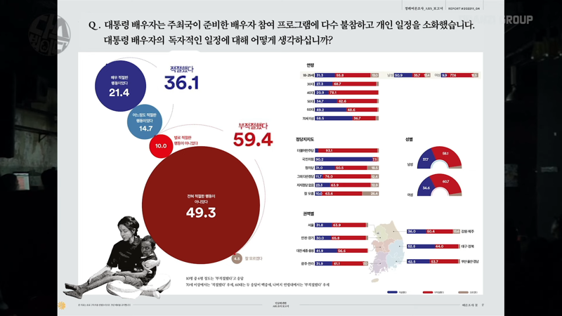 웹진 인벤 요번주 여론조사 꽃 오픈이슈갤러리