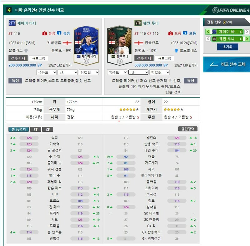 피파 온라인4 인벤 바디 루니 피파온라인4 인벤 감독모드 게시판