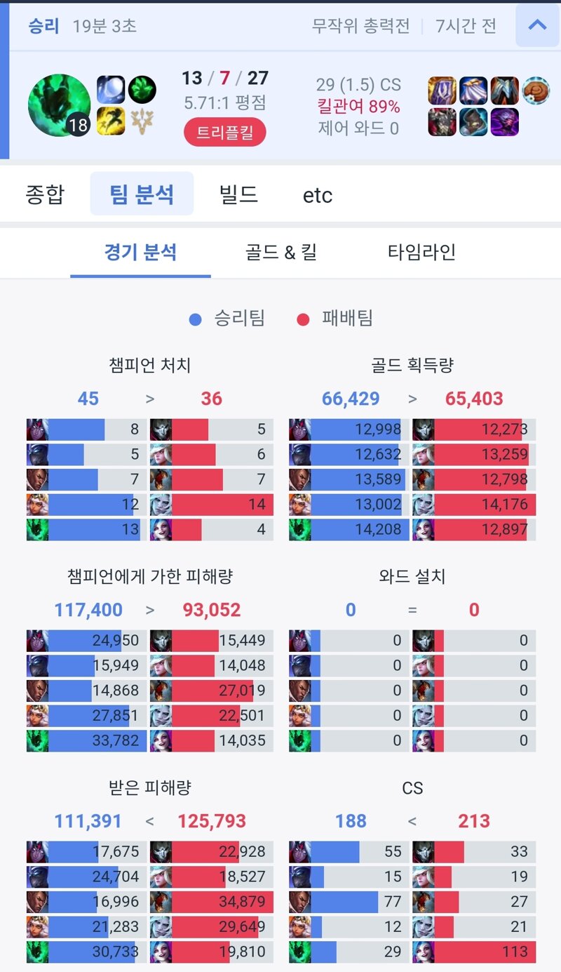 메이플스토리 인벤 어제 칼바람하면서 ㅈㄴ 행복했던 판 메이플스토리 인벤 자유게시판