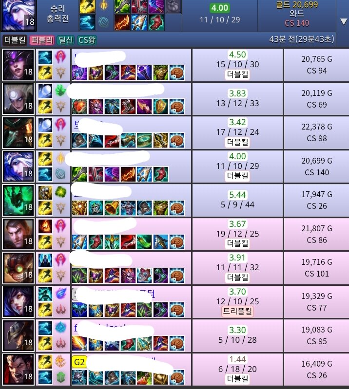 리그오브레전드 인벤 애쉬 템이 이상해서 약한가 Lol 칼바람 나락 게시판