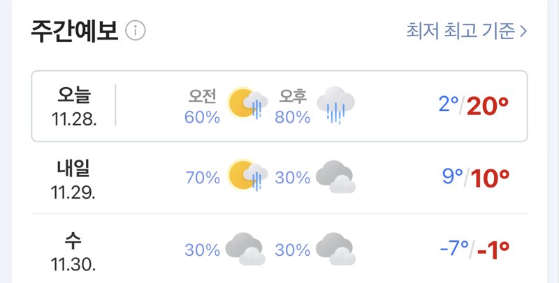 메이플스토리 인벤 날씨 왜 이럼 메이플스토리 인벤 자유게시판
