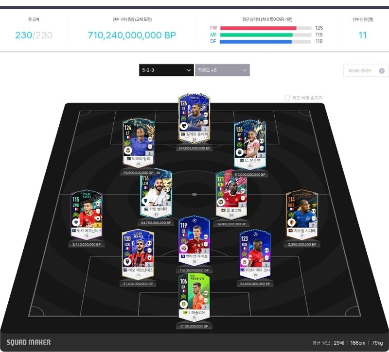 Fc 온라인 인벤 프랑스 국대 팀평가 부탁드립니다 Fc 온라인 인벤 자유게시판