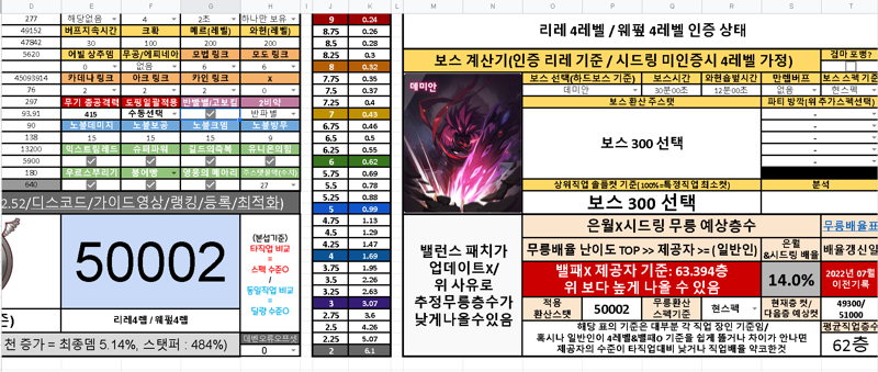 메이플스토리 인벤 환산스탯 이거 메이플스토리 인벤 해적 직업게시판