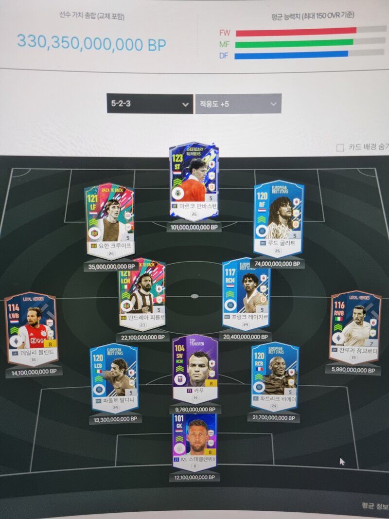Fc 온라인 인벤 523 급여분배 어떻게 해야하나요 Fc 온라인 인벤 팀전술 평가 상담 게시판