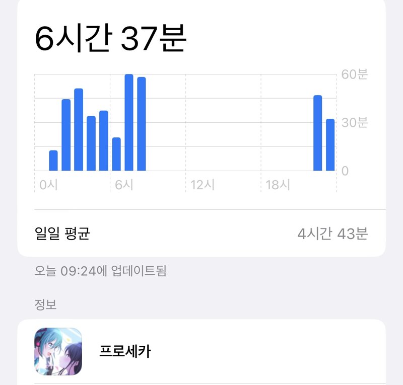 메이플스토리 인벤 양심고백할게 얘들아 메이플스토리 인벤 자유게시판