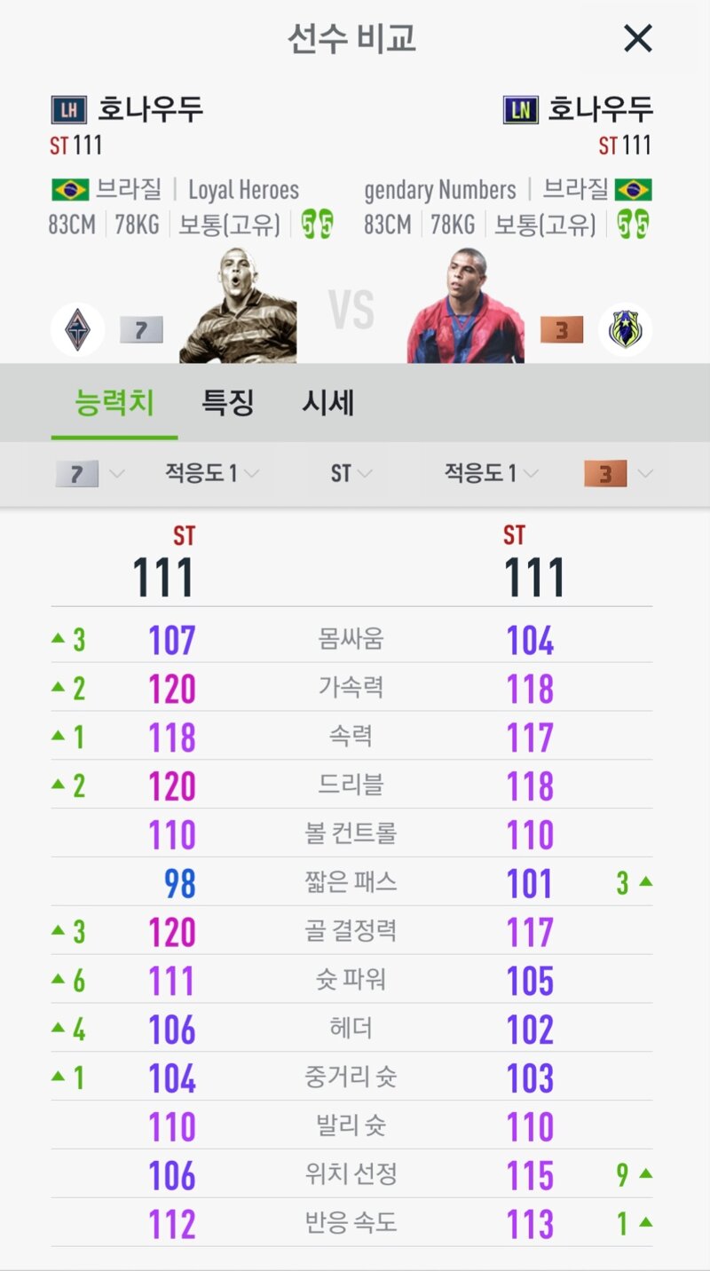 Fc 온라인 인벤 복귀유저입니다 Lh호돈7카 Vs Ln호돈 3카 고민입니다 Fc 온라인 인벤 질문과 답변 게시판