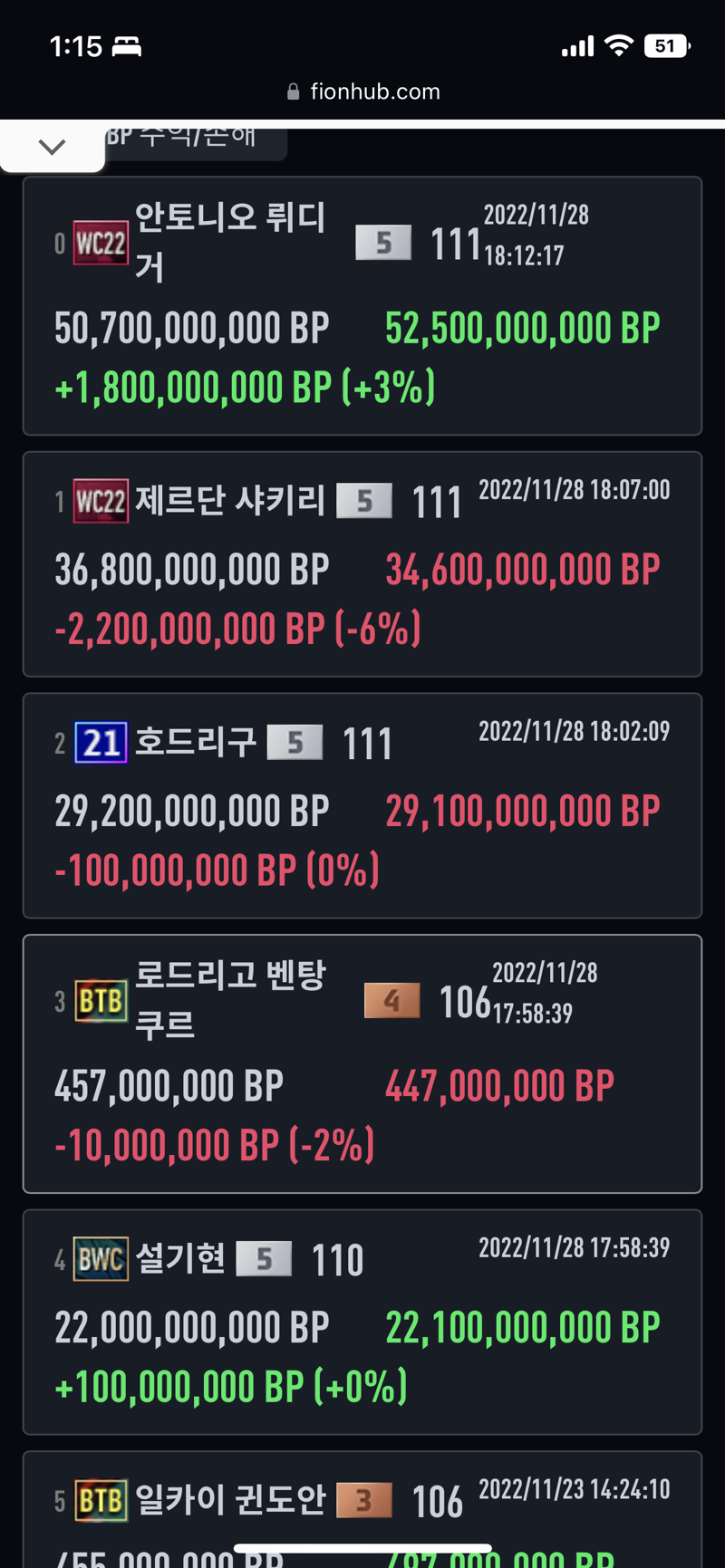 Fc 온라인 인벤 부캐 개떡상 뭐고 Fc 온라인 인벤 자유게시판