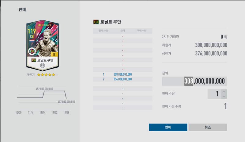 Fc 온라인 인벤 피생 첫 초대박 하한가에 가져가세요 선생님들 ㅠ Fc 온라인 인벤 득템강화 자랑 게시판