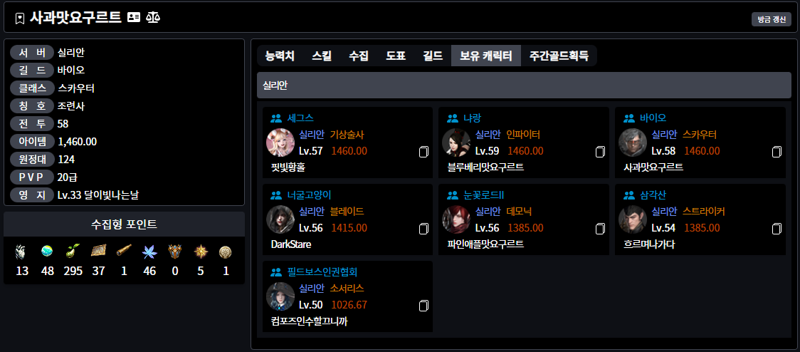 로스트아크 인벤 버스 경매 참여 후 정신병자 논리 펼치는 서른살 페미니스트 로스트아크 인벤 서버 사건사고 게시판