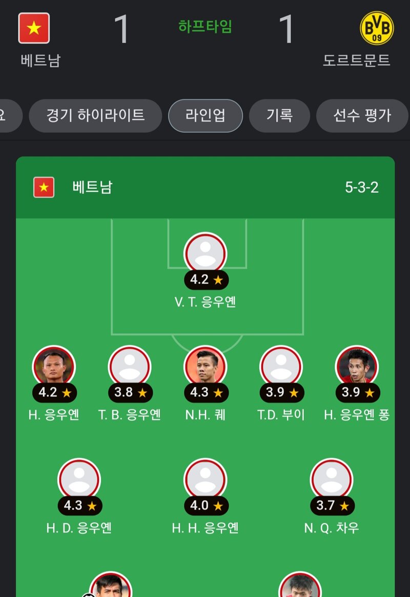 Fc 온라인 인벤 베트남 돌문 뭔경기냐 ㅋㅋㅋㅋㅋ Fc 온라인 인벤 자유게시판