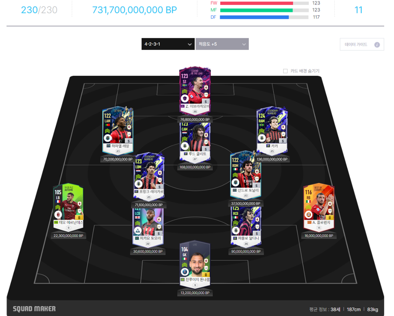Fc 온라인 인벤 Ac밀란 어떤가요 Fc 온라인 인벤 자유게시판