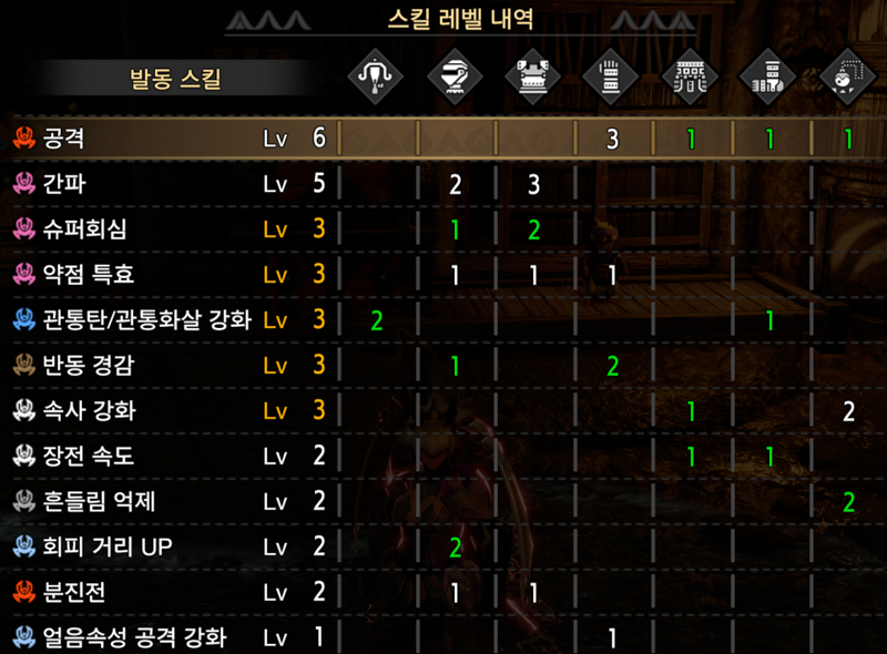 몬스터 헌터 와일즈 인벤 Mhrsb 라 관통탄 속사 장은의 쿠겔 V13 몬스터 헌터 인벤 장비 세팅커스텀 게시판