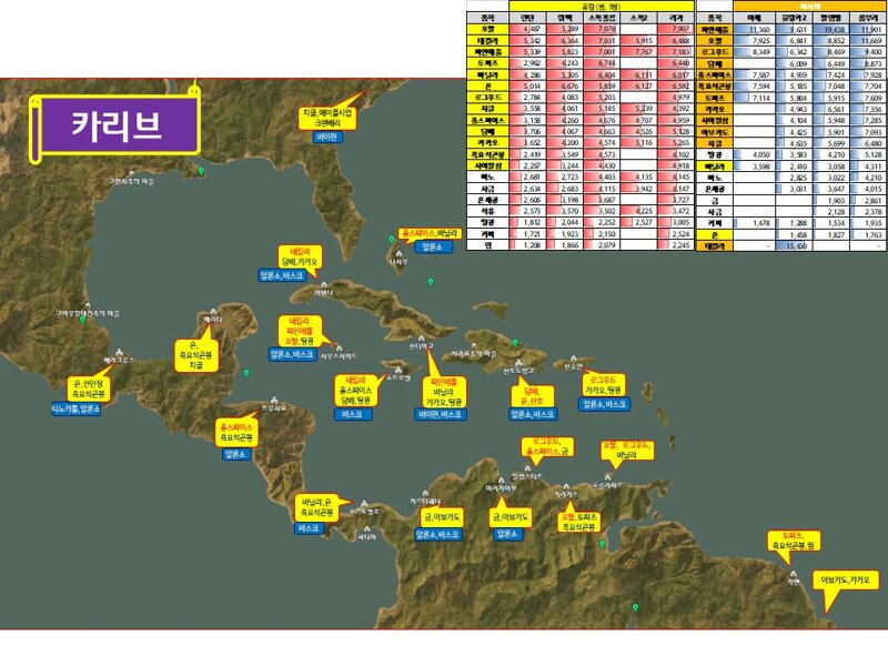 대항해시대 오리진 인벤 맵기반 항해사와 주요교역품 정리했습니다 대항해시대 오리진 인벤 팁과 노하우 게시판