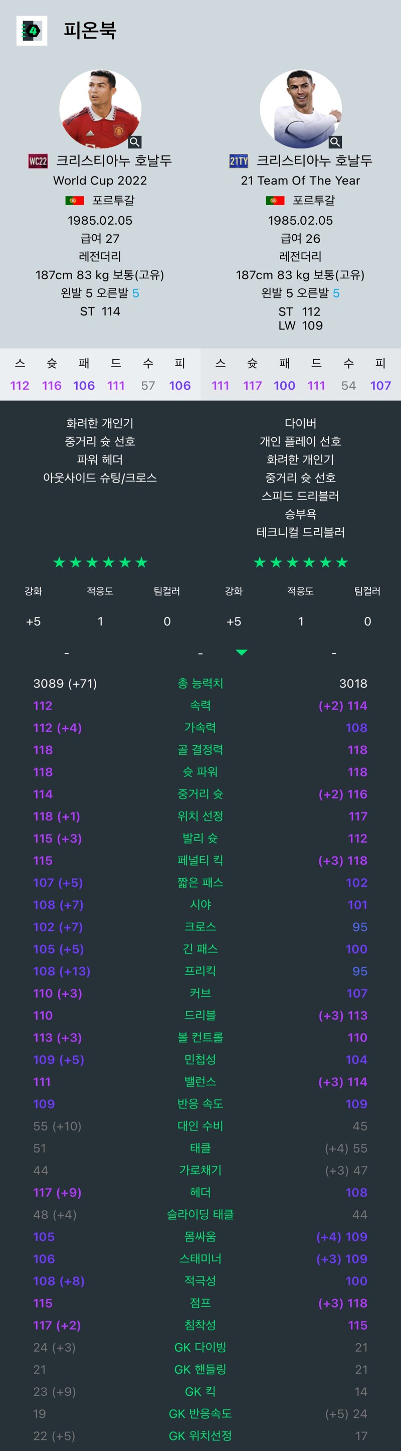 Fc 온라인 인벤 레알 팀보강 Fc 온라인 인벤 자유게시판