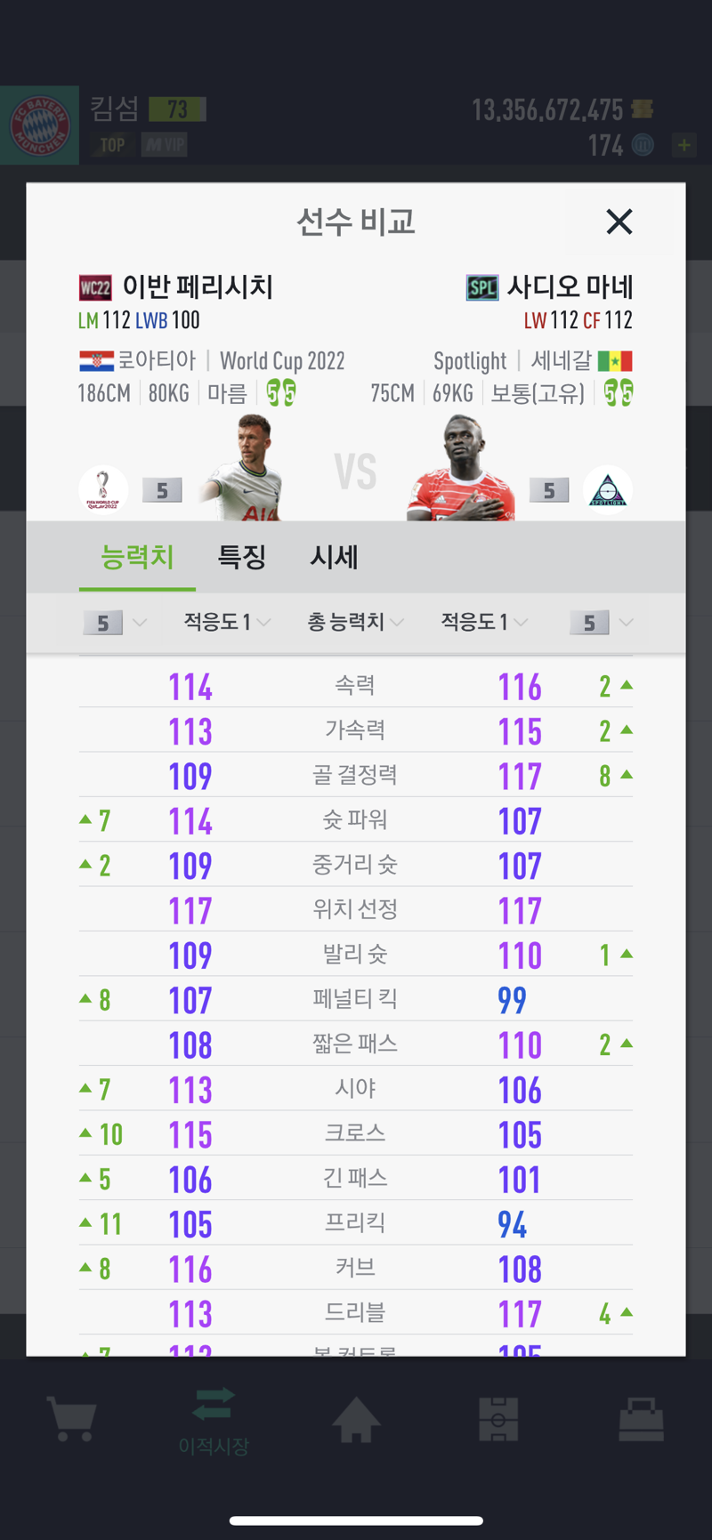 Fc 온라인 인벤 뮌헨 윙어 나브리 짝 Fc 온라인 인벤 선수 추천평가 게시판