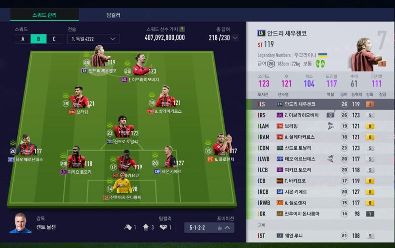 피파 온라인4 인벤 Ac밀란 올미페 성능은 피파 온라인4 인벤 자유게시판