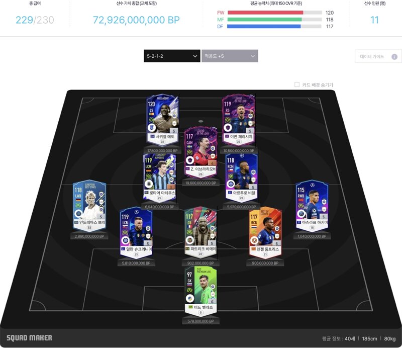 Fc 온라인 인벤 700억 인테르 평가 부탁드림 조언 좀 Fc 온라인 인벤 팀전술 평가 상담 게시판