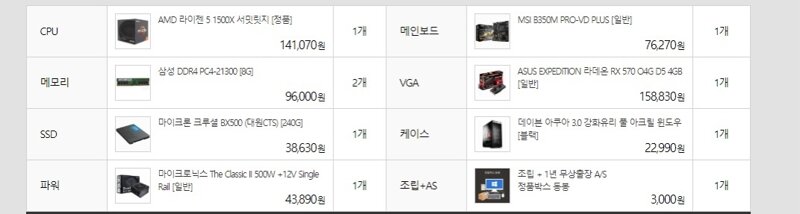 로스트아크 인벤 컴퓨터 스펙업 질문입니다 로스트아크 인벤 질문과 답변 게시판