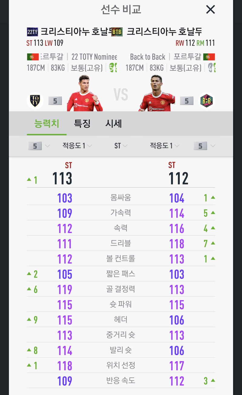 Fc 온라인 인벤 맨유 원톱에 누구인가요 Fc 온라인 인벤 자유게시판