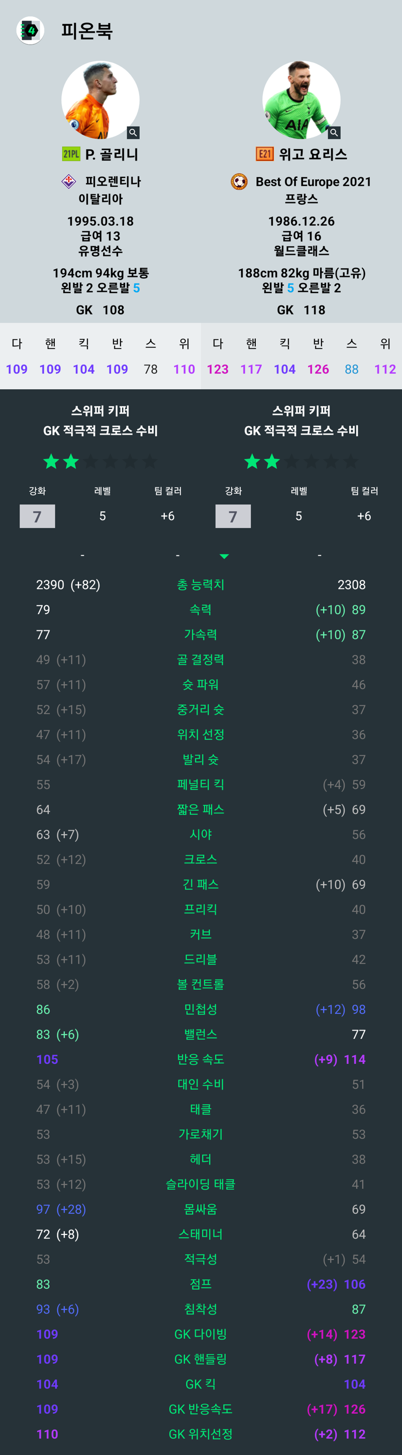 Fc 온라인 인벤 님들 같으면 뭐 씀 Fc 온라인 인벤 자유게시판