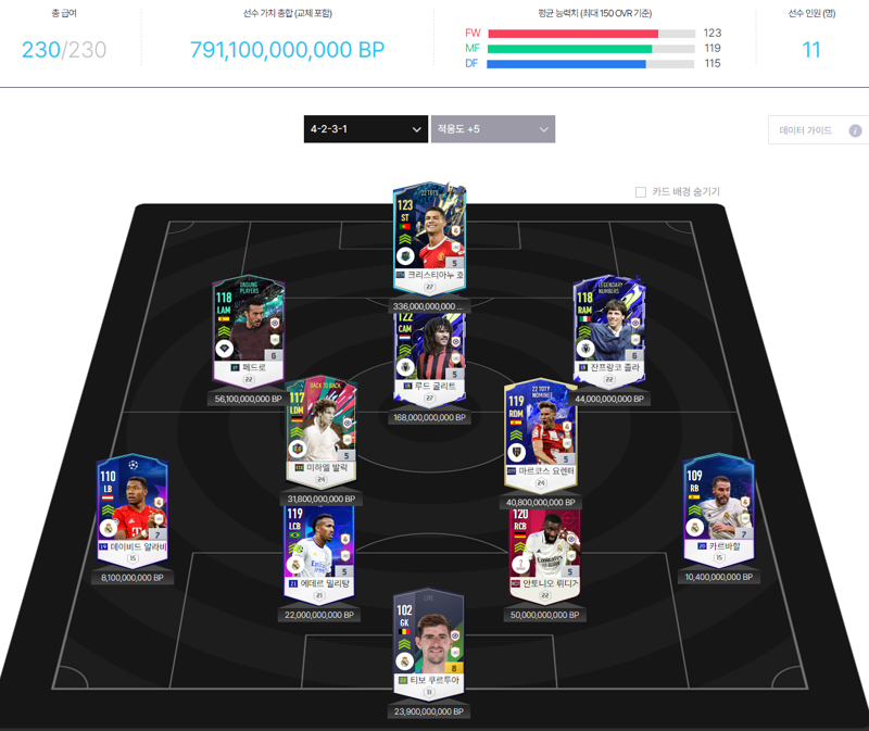 Fc 온라인 인벤 첼레알 어떤가요 Fc 온라인 인벤 자유게시판