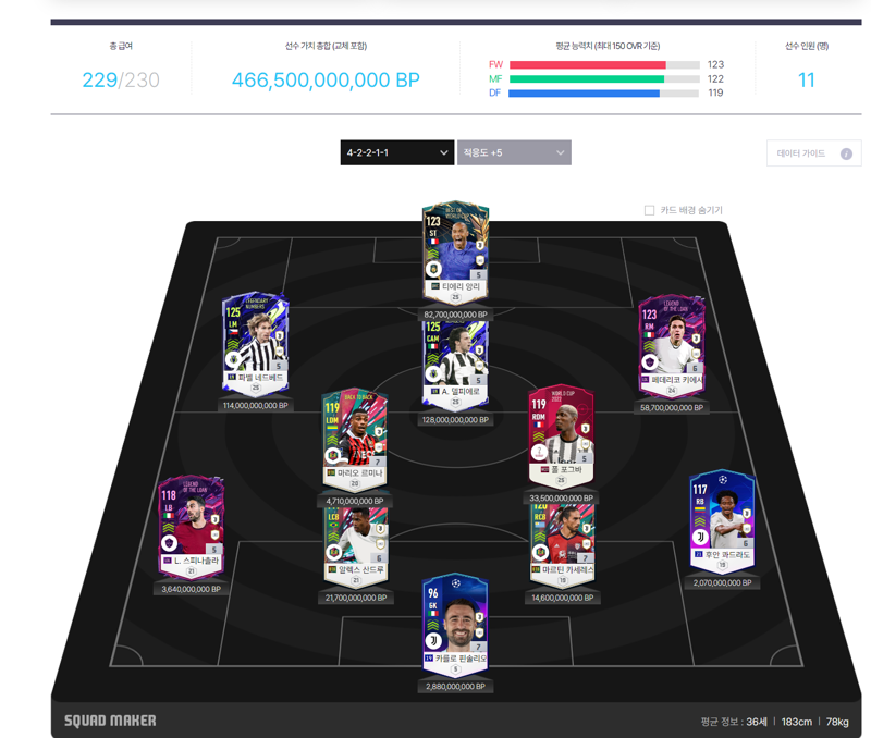 Fc 온라인 인벤 밸런스 체크 부탁드립니다 Fc 온라인 인벤 팀전술 평가 상담 게시판
