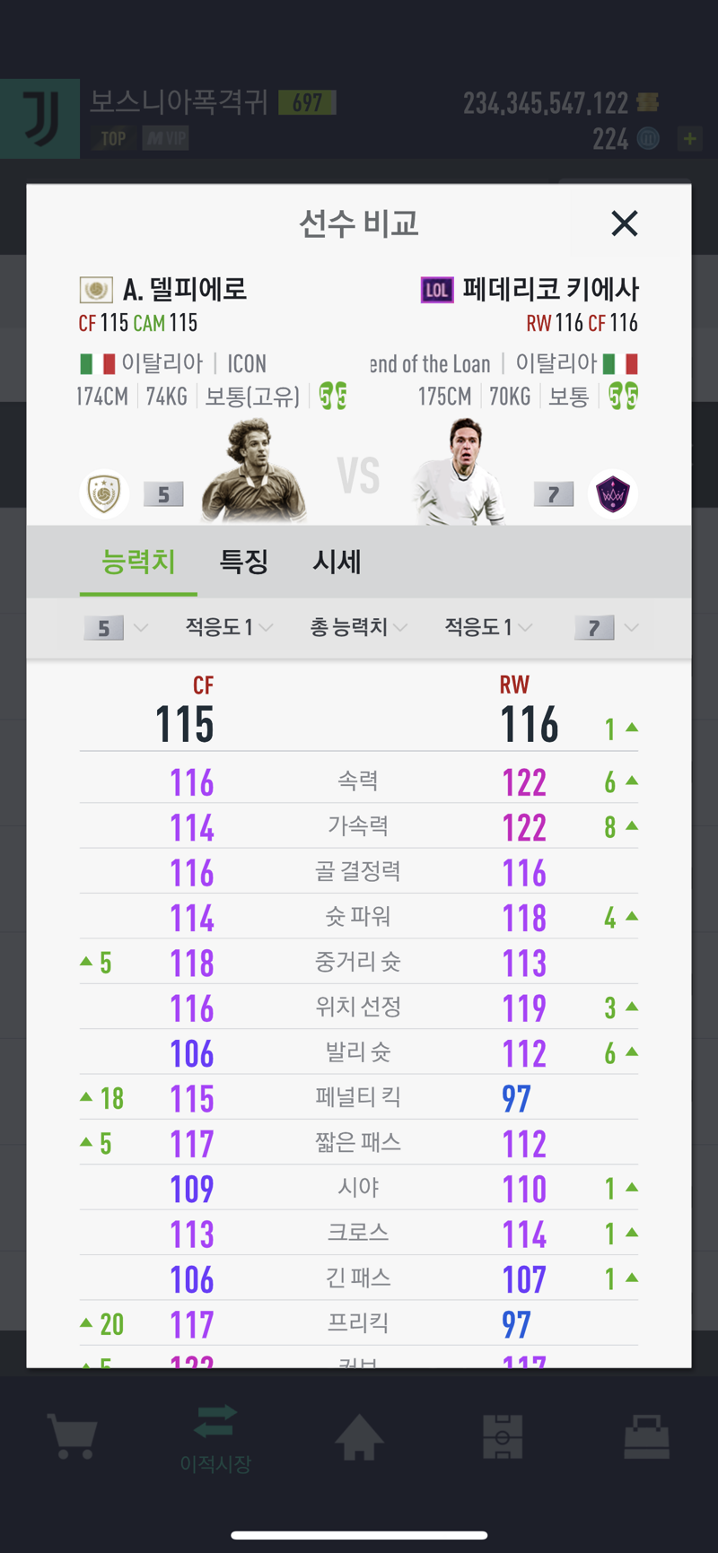 Fc 온라인 인벤 유벤투스 윙 Lf 추천 ㅠㅠㅠ Fc 온라인 인벤 자유게시판