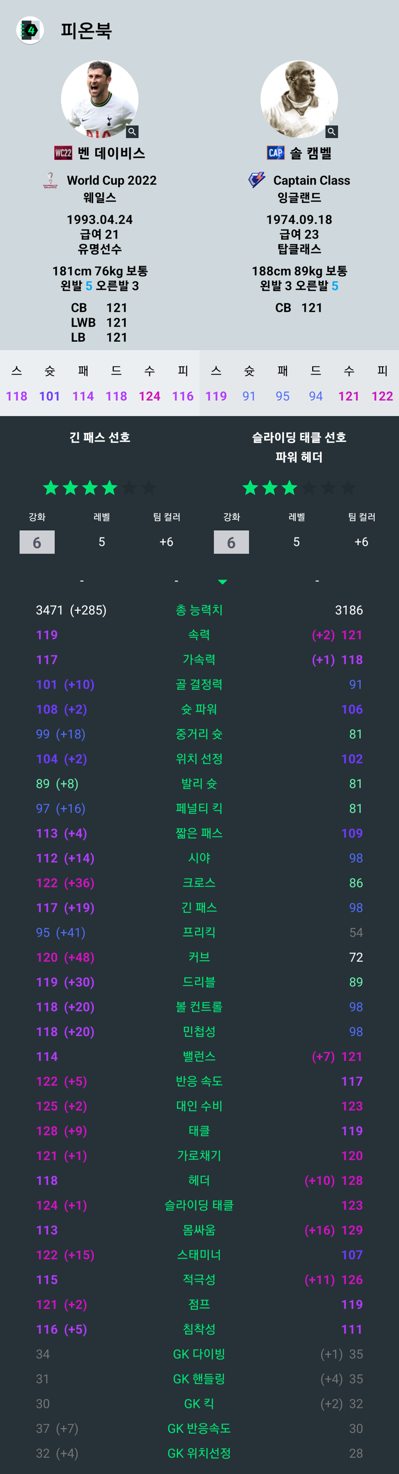 Fc 온라인 인벤 님들 같으면 뭐 씀 Fc 온라인 인벤 자유게시판