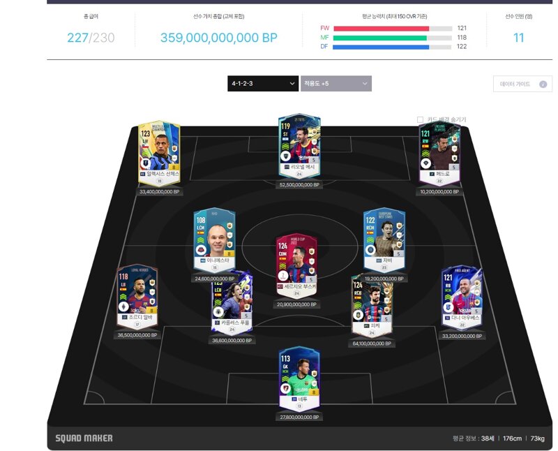 Fc 온라인 인벤 바르샤 팀 조언좀요 Fc 온라인 인벤 팀전술 평가 상담 게시판